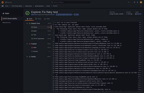 Cicd 可观察性 基于grafana 博客 打工人日志
