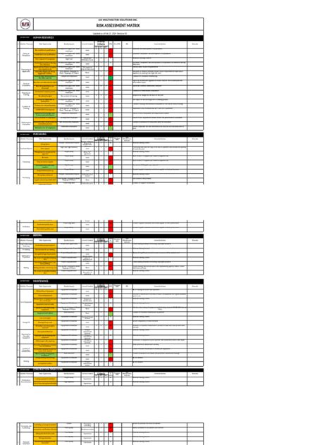 Fm Qms 13 Risk Assessment Matrix Pdf