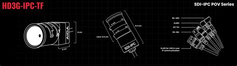 SDI IPC Series Cameras AIDA Imaging