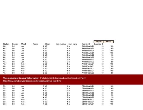 Forecast Analysis Tool Template Excel Xls