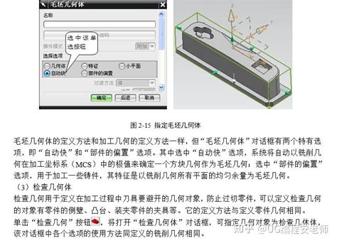 Ugnx Ppt