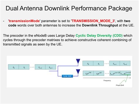 Lte Precoded Mimo Smux Vs Stbc Analysis Ppt