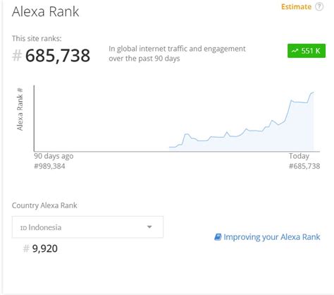 Hakko Blogs Open Content Placement Backlink Hakko Blogs