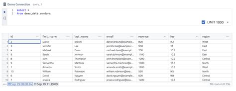 Different Block Types Pushmetrics