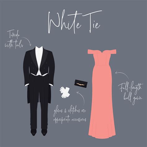 Formal Attire Wedding Dress Code Online Centralcountiesservices Org