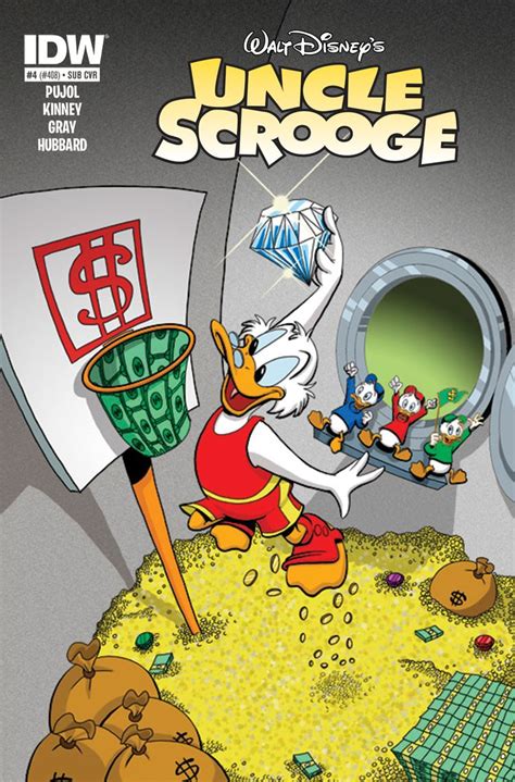 Uncle Scrooge Alchetron The Free Social Encyclopedia
