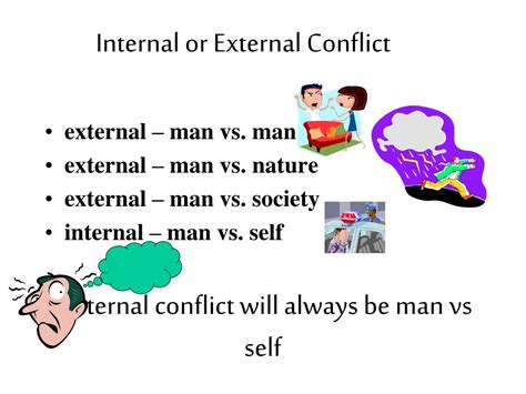 Internal And External Conflict Examples