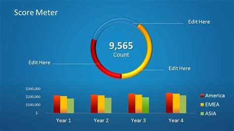 Score Meter For Powerpoint Slidemodel