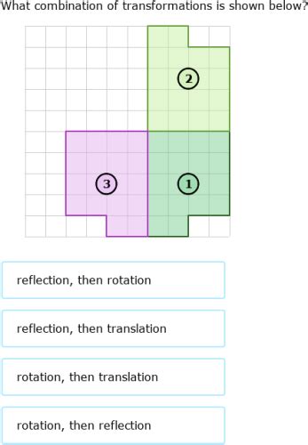 Ixl Classify Congruence Transformations Geometry Practice