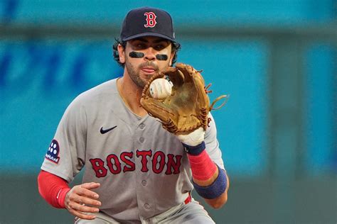 Red Sox Have Tentative Date For Marcelo Mayers Shortstop Debut Will