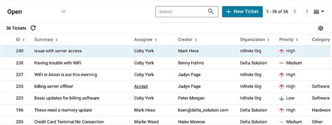 Tickets Anywhere List Spiceworks Support Spiceworks Community