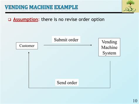 se lec 05 system modelling and context model pdf