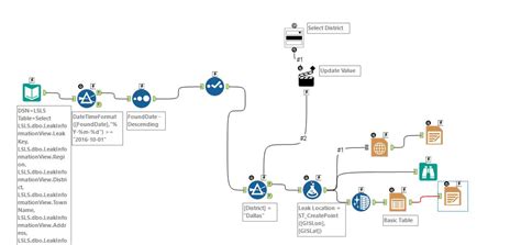 Solved Removing Commas From Field Alteryx Community