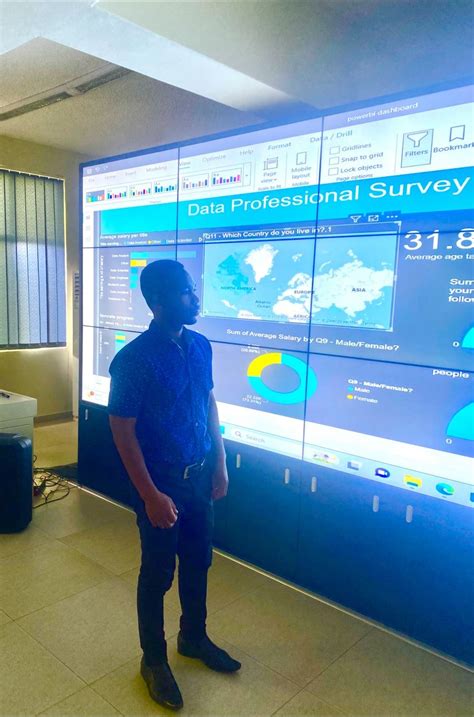 Brighton Mukundwi On Linkedin It Was An Honor For Me To Be Invited To