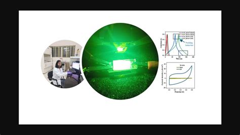 Advances In Supercapacitor Technology Allow Devices To Self Charge