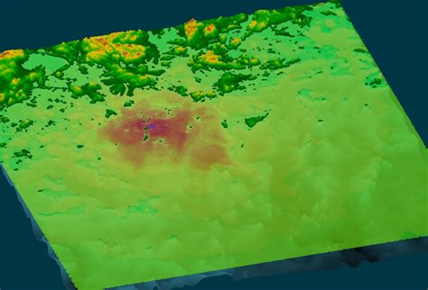 Underwater Noise Modelling Luode