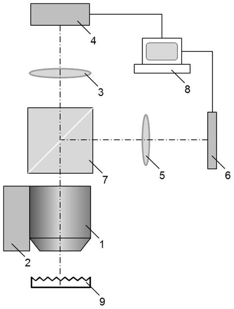 A White Light Interferometry Device And Method Based On Sample Space