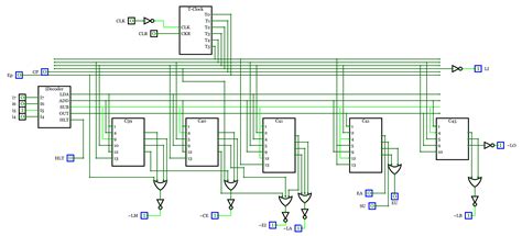 Circuitverse Features