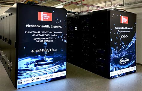 High Performance Computing Hpc