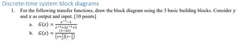 Solved Discrete Time System Block Diagrams For The Chegg Com