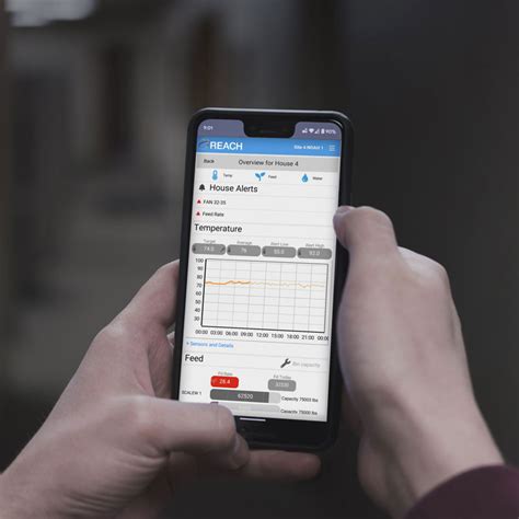 Cybersecurity Prism Controls