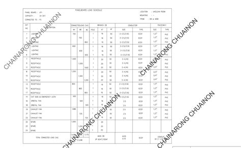 รับออกแบบและคำนวณงานระบบไฟฟ้า Electrical Design และระบบโซล่าเซลล์ Solar System ตรงตามมาตรฐาน วสท