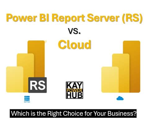 Powerbi Powerbirs Powerbicloud Businessintelligence Dataanalytics