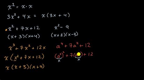 How To Solve A Third Order Polynomial Equation Tessshebaylo