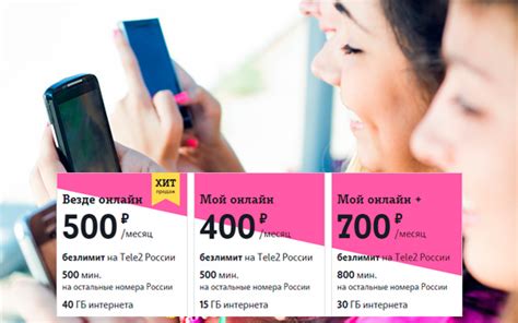 Как поменять тариф на Теле2 с телефона бесплатно