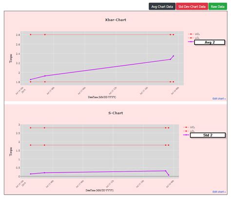 How To Pass Pandas Dataframe To Button In Web For Download Filecsv Or Xlsx With Flask