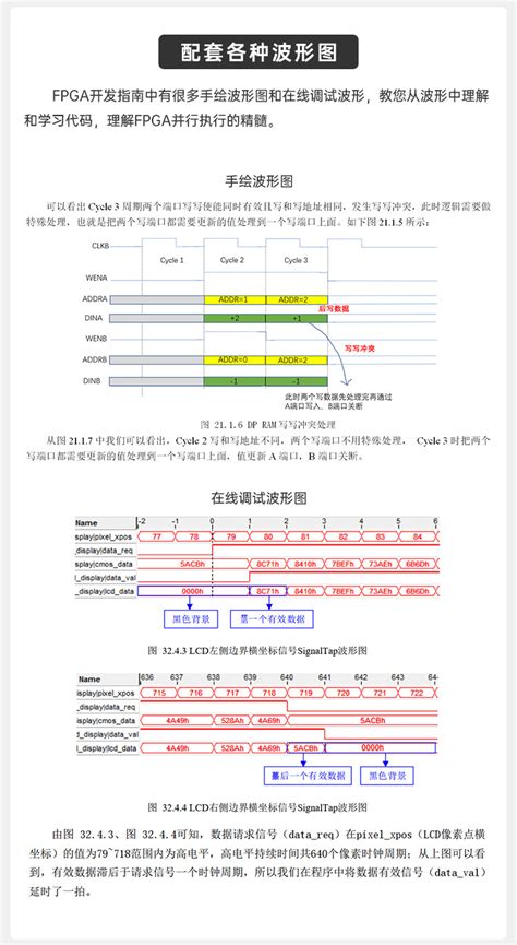 新起点fpga开发板 广州市星翼电子 正点原子 核心板工控板