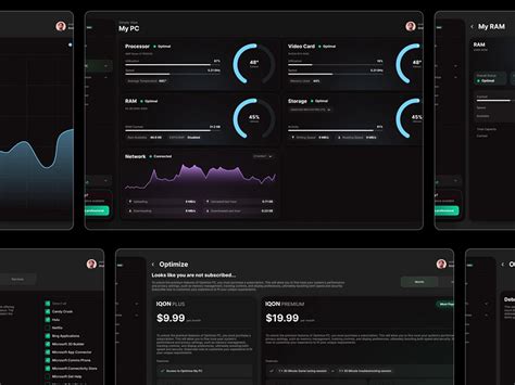 Iqon High Performance System Monitoring Ui Ux Design By Taras Oliinyk For U1core Product