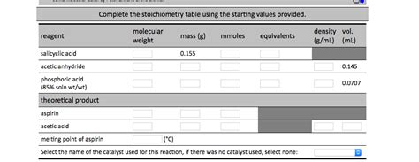 Solved Help Filling Out The Stoichiometry Table Please Chegg Com