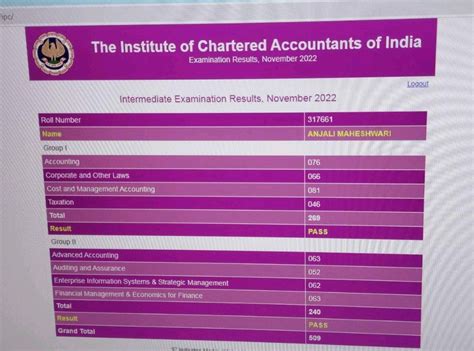 anjali maheshwari on linkedin greetings to everyone i am elated to share that i ve cleared my