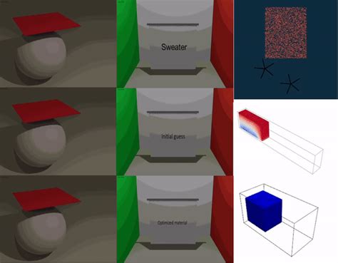 Portfolio Honghui Du