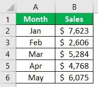 Excel Column Total Top Methods Using Sum Subtotal Autosum