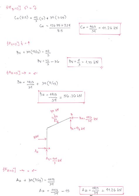 [solved] [ Photo ] Determine The Components Of Reaction At The Pinned