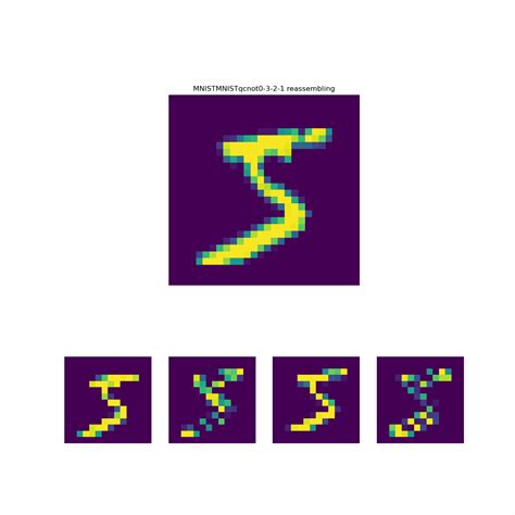 Quantum Pre Processing Filters For Machine Learning Using Namespace