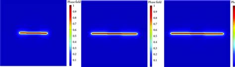 Evolution Of Phase Field At Different Times A 10 S B 20 S C 30 S Download Scientific