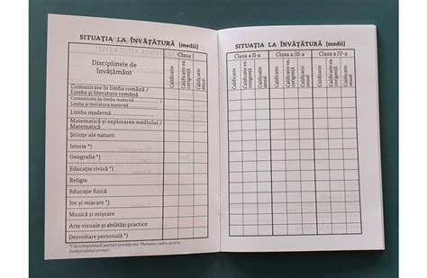 Carnet De Elev Pentru Clasele I Iv
