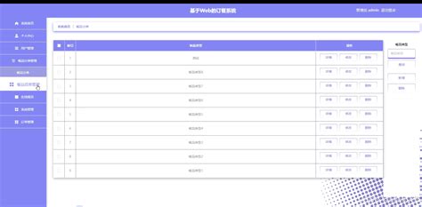 Pythonflask计算机毕业设计基于web的订餐系统（程序开题论文） Csdn博客