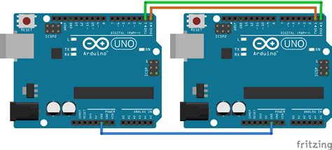 serial communication between two arduino boards iotguider