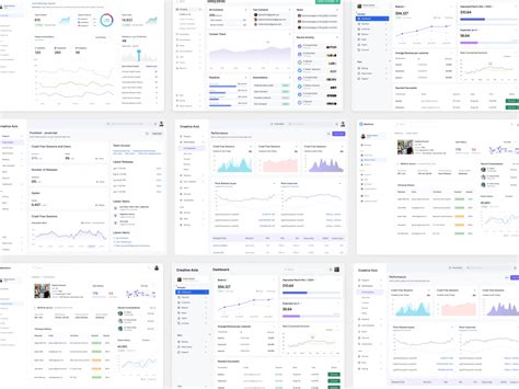 a professional analytics dashboard ui ux design with data visualization