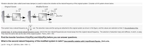 Solved Vibration Absorber Also Called Tuned Mass Damper