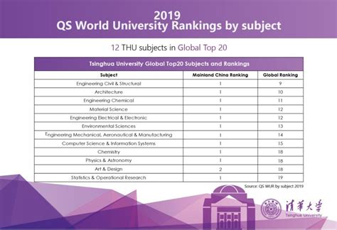 Zohaib Ur Rehman Afridi Posted On Linkedin