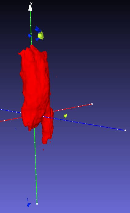 Using Kinect Point Cloud As Input · Issue 12 · Bharat B7ipnet · Github