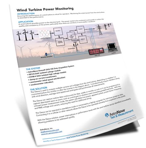 Wind Turbine Precision Power Monitoring