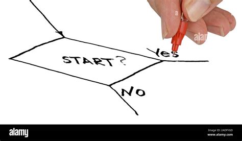 Logic Flow Hi Res Stock Photography And Images Alamy