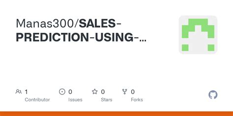 Github Manas300sales Prediction Using Python