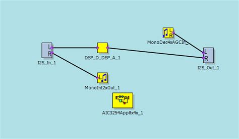 Audio Codec With Loopback Included Audio Forum Audio TI E E Support Forums
